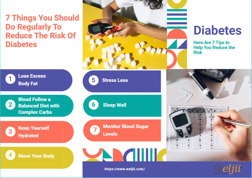 7 Tips to Reduce Risk of Diabetes