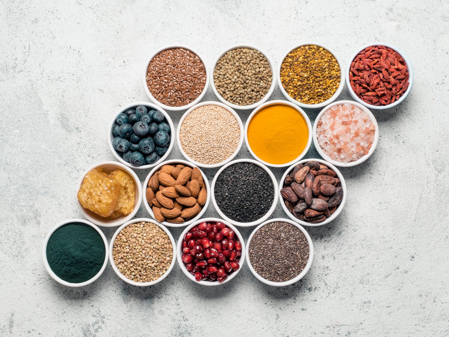 What Are Micronutrients? Types, Functions & Deficiency Signs